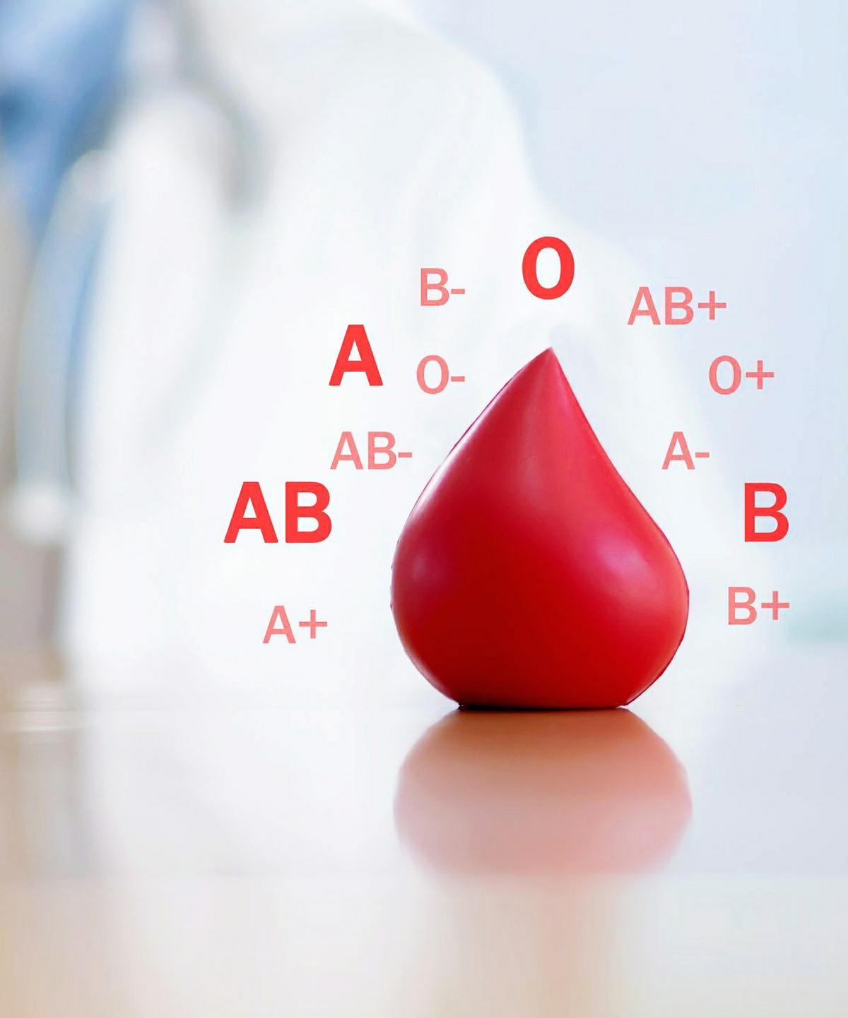 4 Your Blood Type | Juneva Health