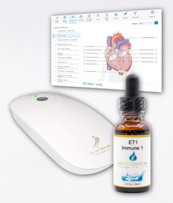 NES Scanner Wellness Bundle | Juneva Health