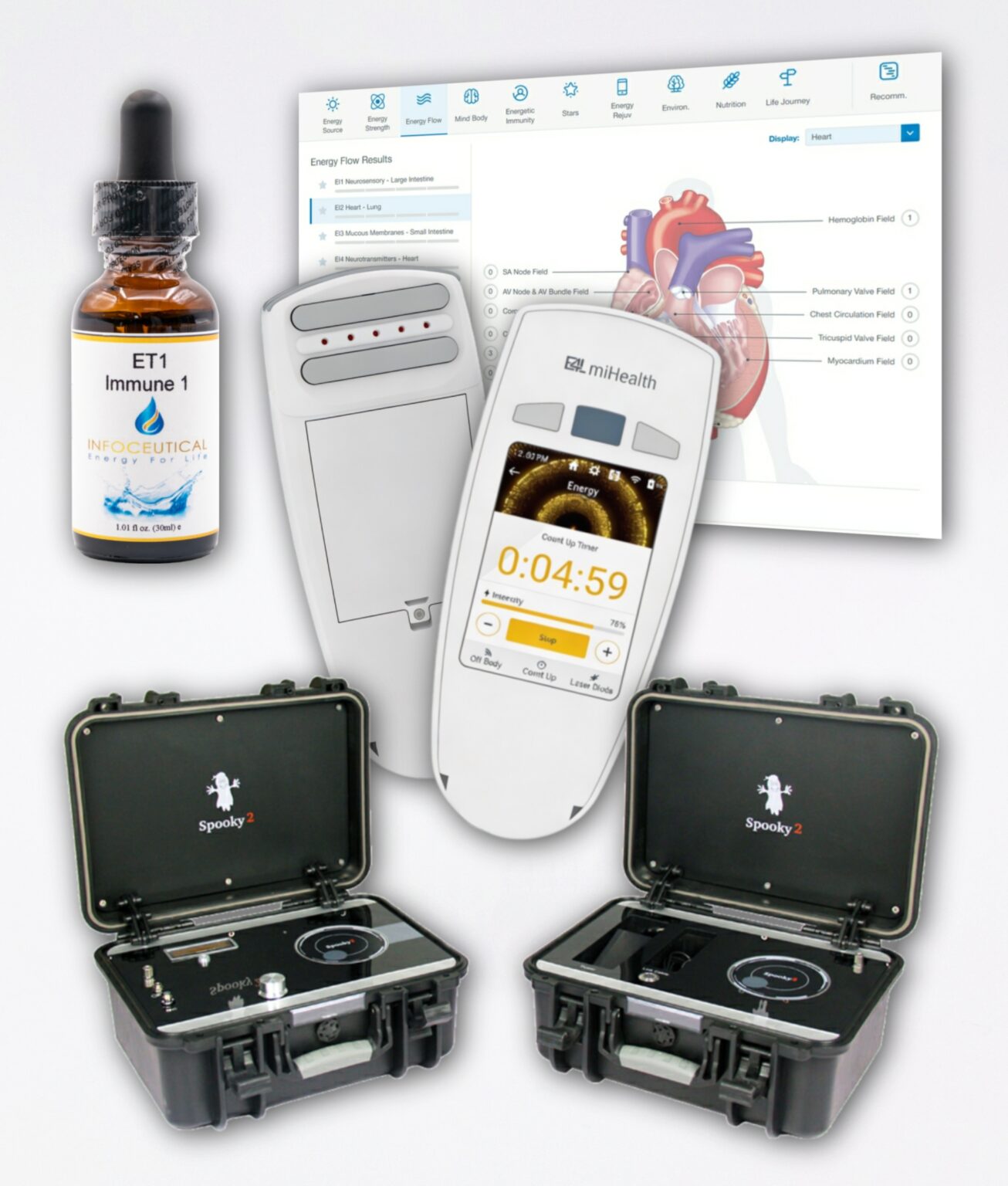 Spooky2 Scalar E4L miHealth Wellness Bundle | Juneva Health